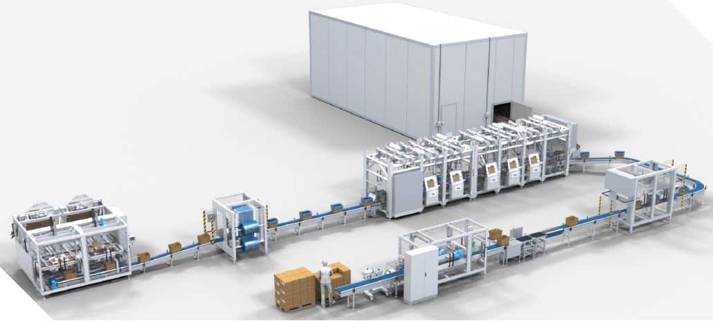 Complete secondary packaging line - Cormac