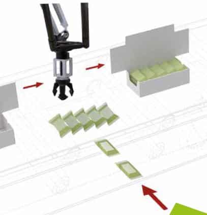 Robotic loading unit - Cormac