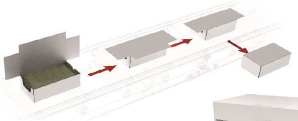 Box closing machine - Cormac