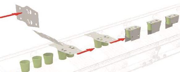 Sleeving machine - Cormac